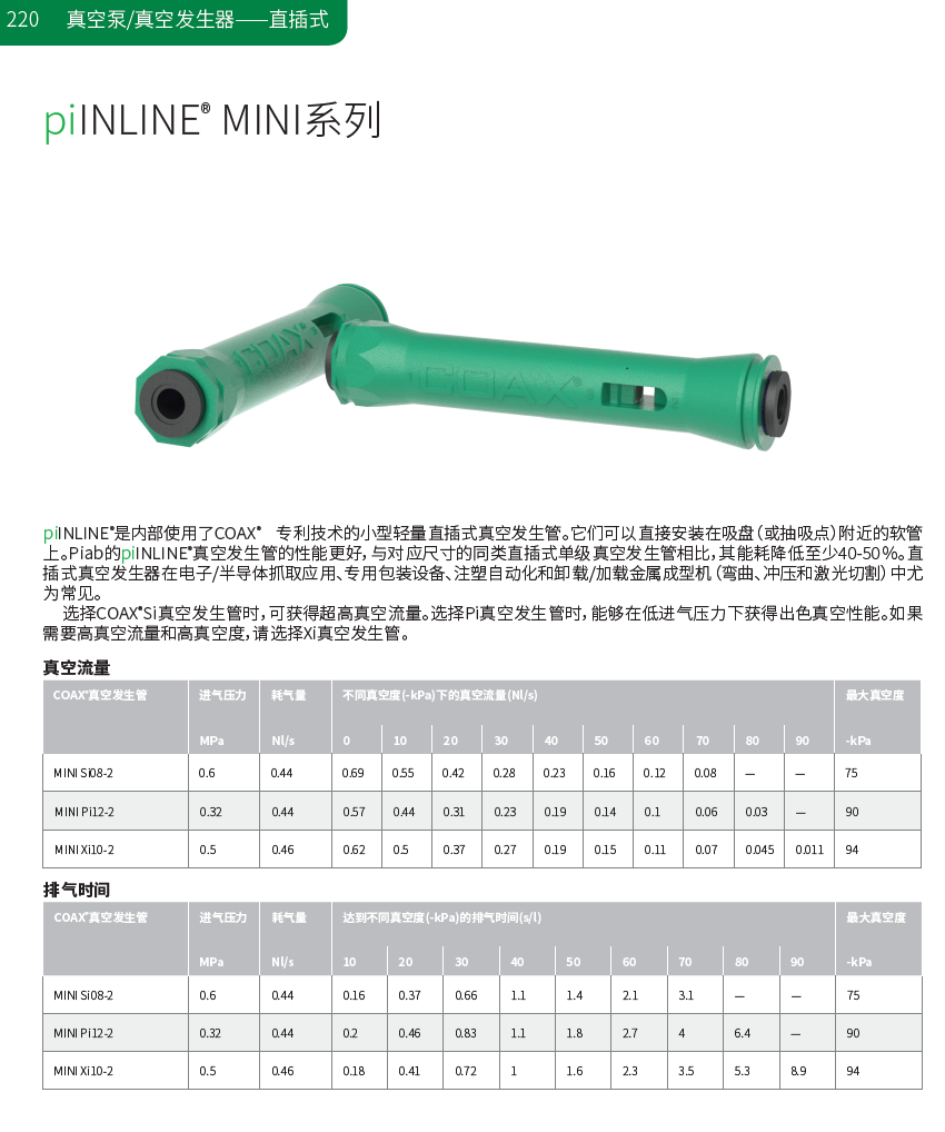 0122897派亚博分布式真空发生器piINLINE vacuum generator MINI Pi,8-8mm-派亚博吸盘piab发生器-广东诚建电气科技有限公司：专注工业自动化